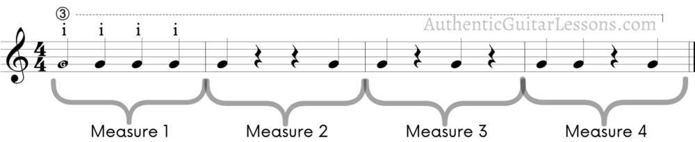 How To Read Basic Music Notation To Play Open Strings - Singersroom.com