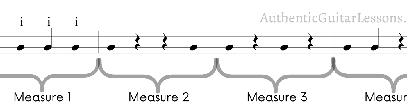 How To Read Basic Music Notation To Play Open Strings - Singersroom.com