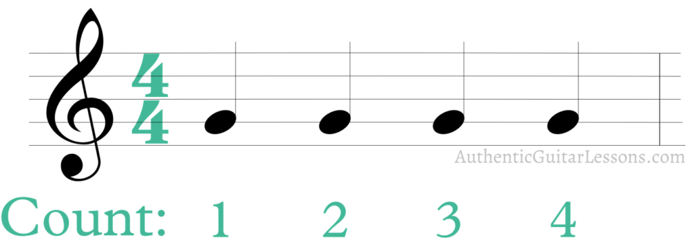How To Read Basic Music Notation To Play Open Strings - Singersroom.com