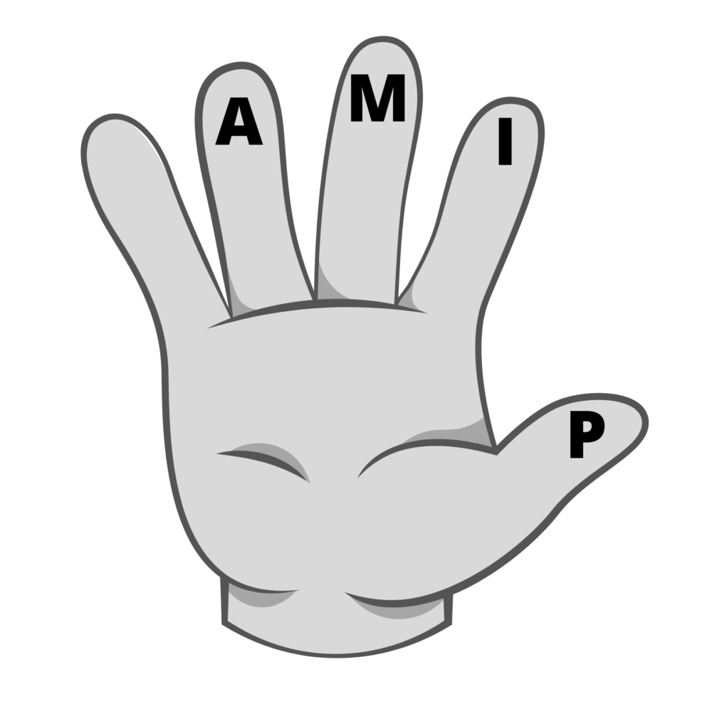 How To Read Basic Music Notation To Play Open Strings - Singersroom.com