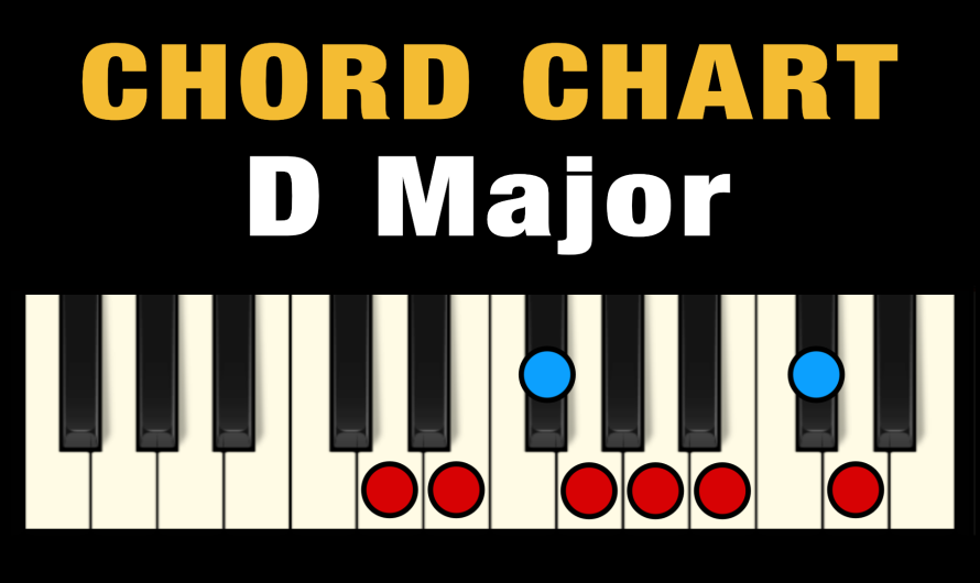 Piano Archives - Singersroom.com