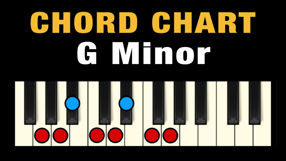 G Minor Piano Chords & Notes – Key of G Minor - Singersroom.com