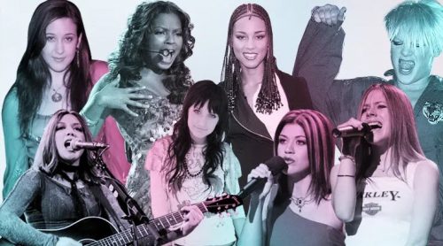 100 Greatest Songs from 2003 - Singersroom.com